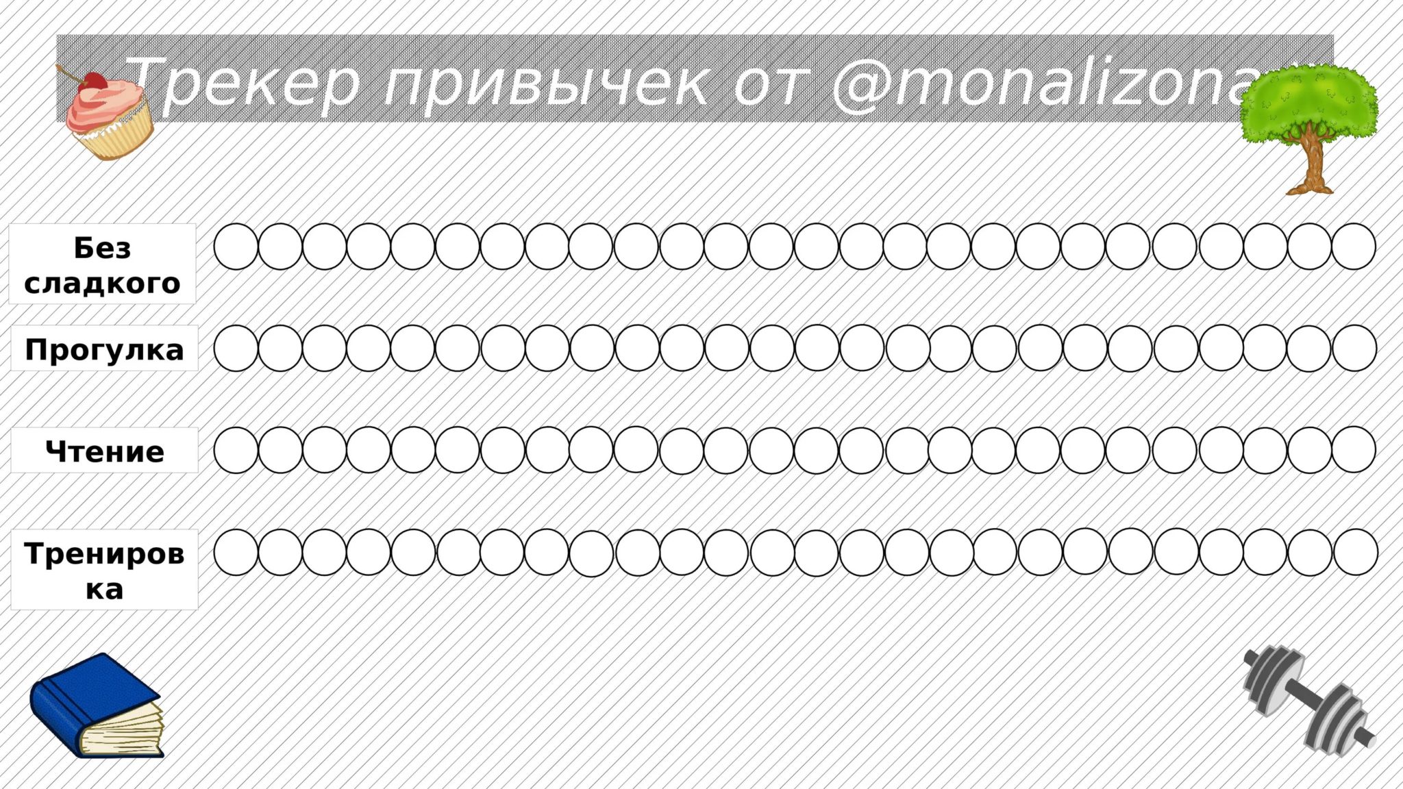 140 трекеров привычек