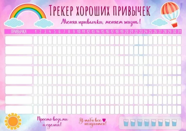 140 трекеров привычек
