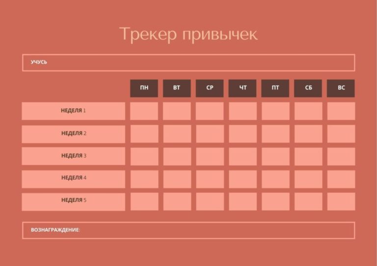 140 трекеров привычек